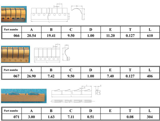 Finger Stock,Beryllium Copper EMI Fingerstock