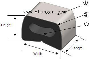 SMT EMI Shielding Gasket